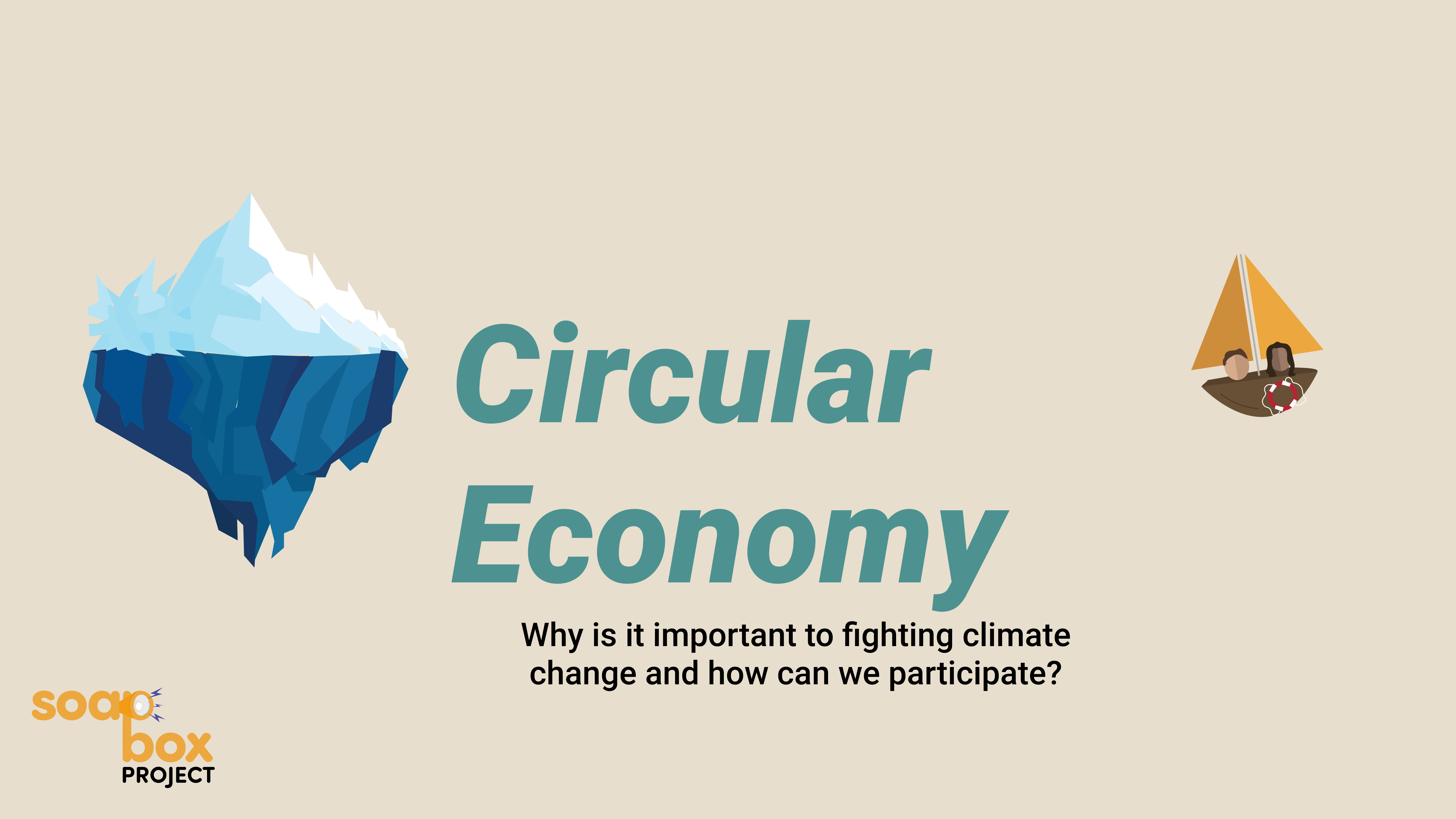 Why is the circular economy important to fighting climate change?